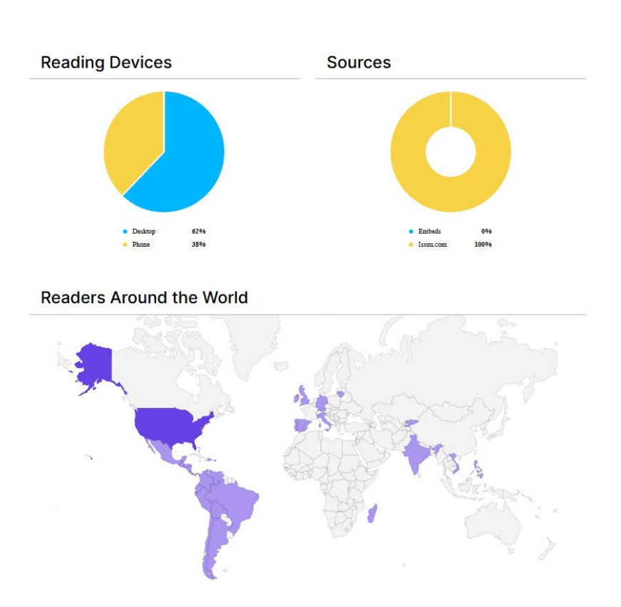 Informes de la Oficina del Contralor de Puerto Rico en ISSUU - OFICINA ...